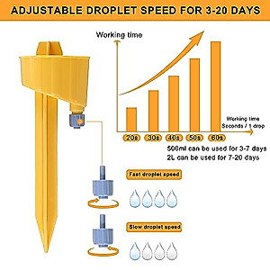 Ohayooz Updated Design Self Watering Spikes, Auto Plant Watering Devices with Adjustable Drip Valve, Bevel & Dual Runner Spouts Simple Self Watering Devices for Outdoor Indoor Garden Plants