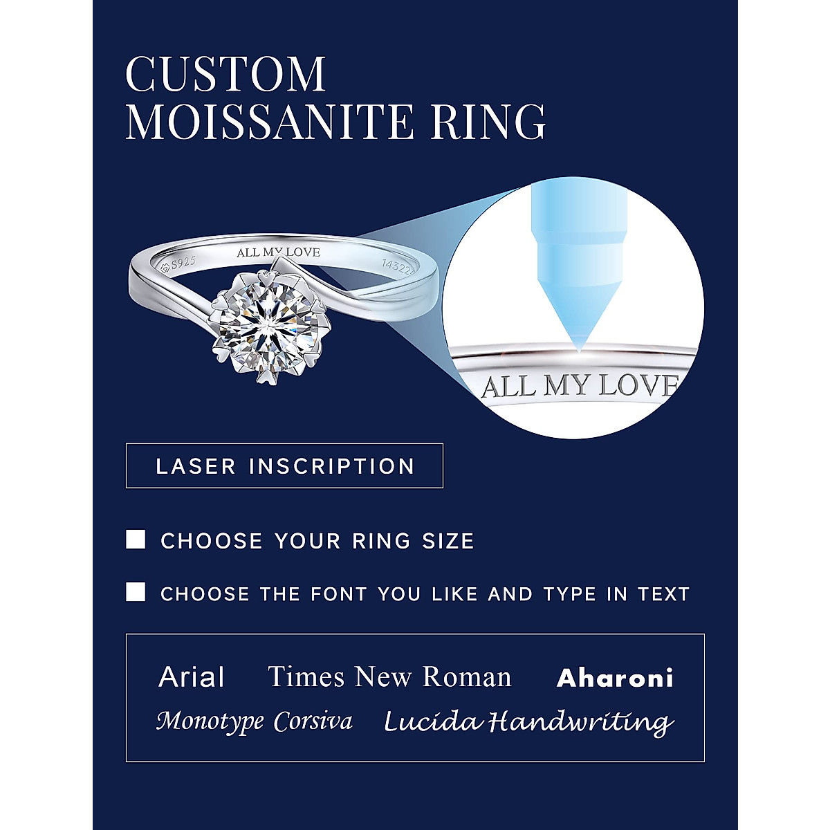 MomentWish Moissanite Rings, 1Carat Personalized Moissanite Silver Rings for Women,D Color VVS1 Simulated Diamond 925 Sterling Silver Solitaire Rings-Size7.5