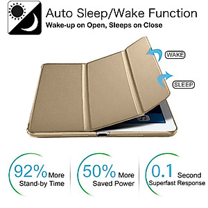 DuraSafe Cases for iPad 7th 8th 9th Gen 2019/2020 / 2021-10.2 Inch [ iPad 9 8 7 ] MW762LL/A MW742LL/A MYLC2LL/A MYL92LL/A MYLA2LL/A MK2K3LL/A Ultra Slim Auto Sleep/Wake PC Cover - Gold