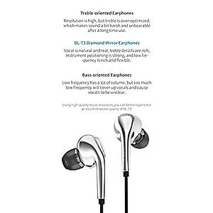 Keephifi in-Ear Monitors BLON BL-T3 Headphones,11mm Composite Copper Clad Aluminum Diaphragm DD Earbuds of Full Bass and Strong Vocals for HiFi Sport, Games, Music Earphones (with mic, Silver)