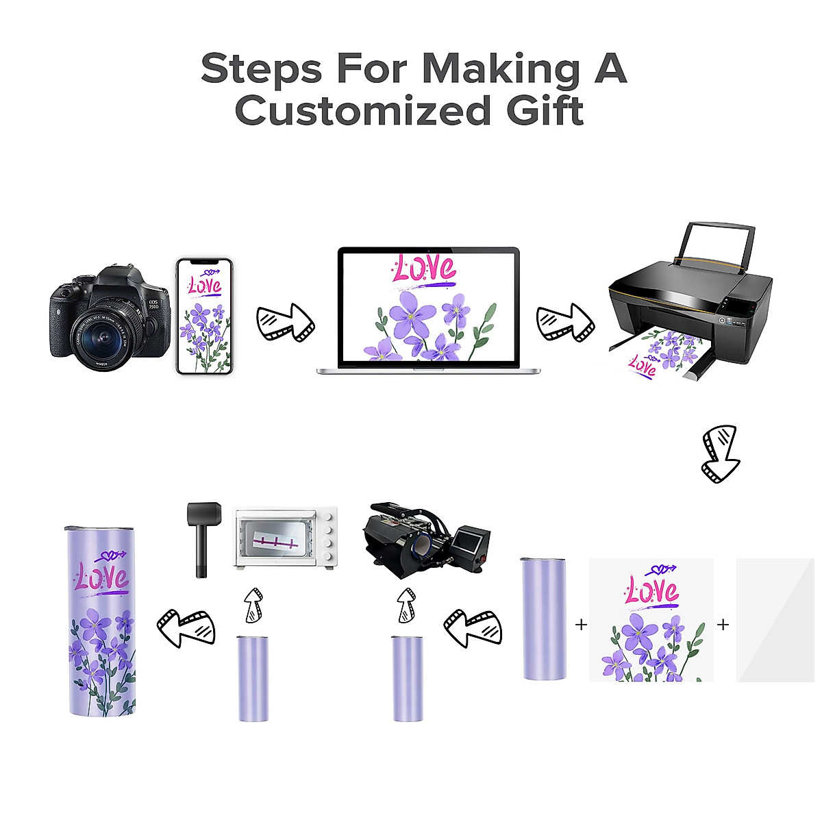 FASTSUB Sublimation Tumblers 20 oz Blank Bulk Glitter Cups Straight Skinny Stainless Steel Double Wall Vacuum Insulated with Lids and Straws Coaster for Tumbler Heat Press Multicolored 12 Pack