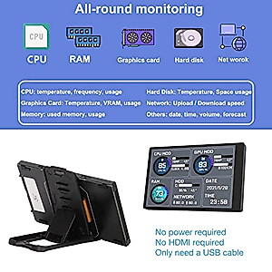 GOWENIC 5in IPS USB Screen, PC Temperature Display AIDA64 PC CPU Data Monitor PC Sensor Panel Display Temperature Monitor, PC Sensor Panel Display Computer Monitor