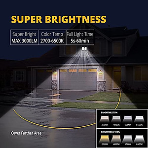 UME Smart WiFi LED Security Light Motion Sensor Outdoor, Works with Alexa/Google,3000LM,2700-6500K,Waterproof Exterio Light,Dusk to Dawn Flood Light with APP Control for Backyad Yard Patio(White)
