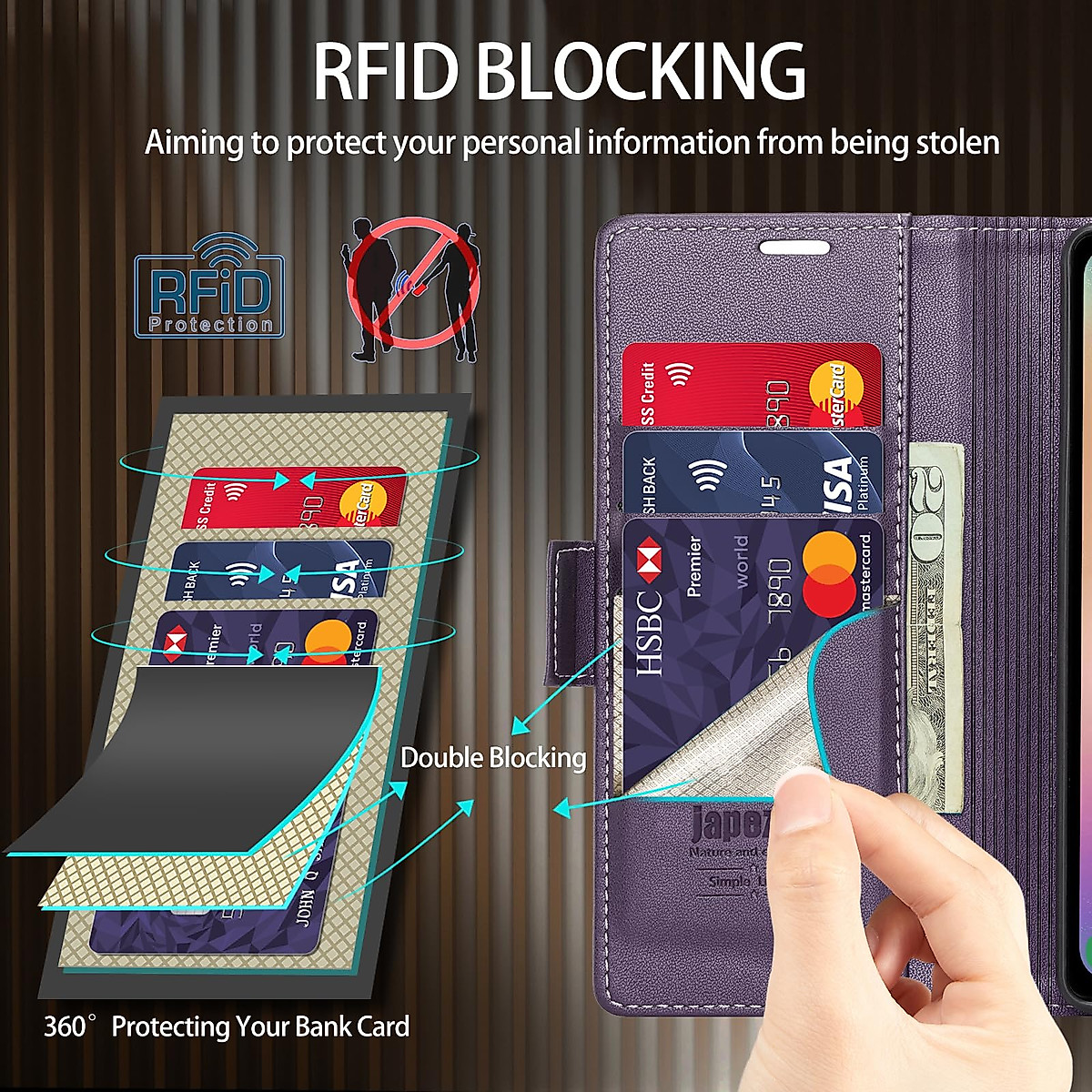 Samsung Galaxy A14 5G Case,Samsung Galaxy A14 5G Wallet Case with Card Holder [RFID Blocking] Kickstand Magnetic,Leather Flip Case Wallet for Samsung Galaxy A14 5G 6.6 Inch (Fashion Purple)