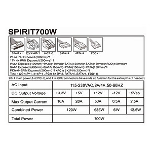 Apevia ATX-SR700W Spirit ATX Power Supply with Auto-Thermally Controlled 120mm White LED Fan, 115/230V Switch, All Protections