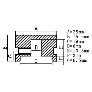 2Pcs Yootones 25 x 15.5mm Guitar knob Potentiometer Control Knob Volume Audio Electric Guitar Bass knob Screw Type Silver Aluminum Alloy & Rubber Ring Compatible with 6mm diameter shaft (Blue)