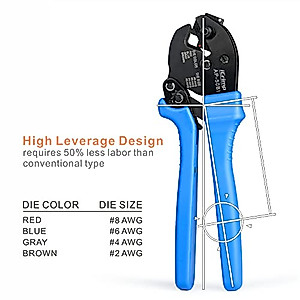 iCrimp AP-50BI Battery Cable Ring Terminal Crimper for 8, 6, 4, 2AWG Copper Cable Lugs, Heavy Duty Wire Lugs and Battery Cable Ends