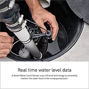 Moen Moen Smart Sump Pump Monitor, Wi-Fi Connectable Water Alarm Sensor for Basement Sump Pump, S2000ESUSA