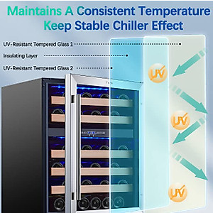 Yeego Wine Cooler, 24" Dual Zone Wine Fridge, 46 Bottle,with Upgraded Compressor and Tempered Glass Door, 40℉-65℉ Temperature Control, Low Noise, Glass Door, Safety Lock