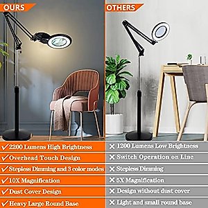 HITTI 10X Floor Magnifying Glass with Light 3-in-1 Super Bright 2200 Lumens Magnifier with Light and Stand, 3 Color Modes Stepless Dimming, Swing Arm LED Magnifying Floor Lamp for Esthetician Craft