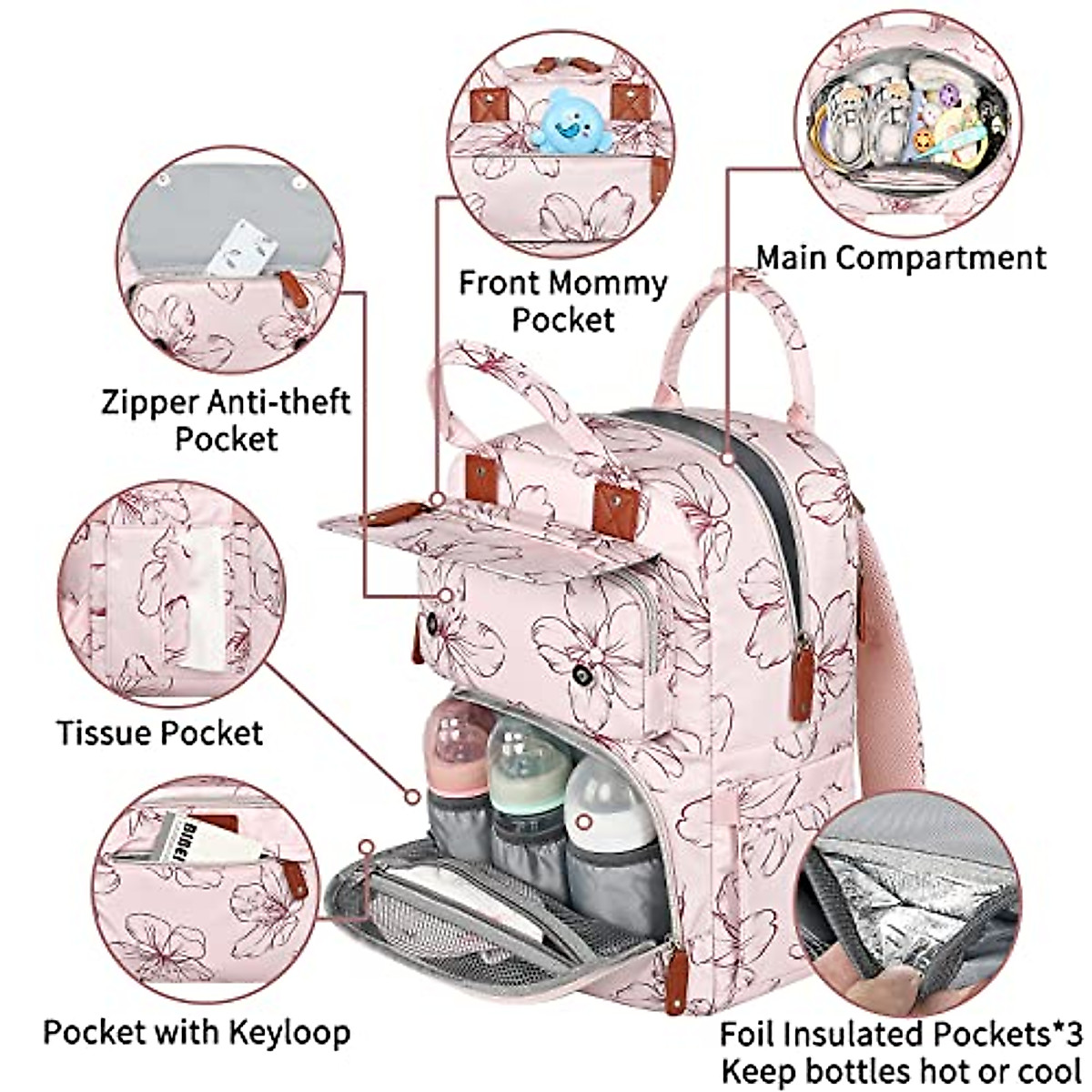 Legestori Floral Printed Diaper Backpack for Moms - Large Pink Bag with Insulated Pockets and Stroller Straps for Baby Girls