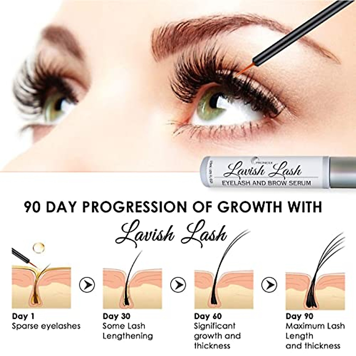 Pronexa Hairgenics Lavish Lash (3ml, 3 Month Supply) – Eyelash Growth Enhancer & Brow Serum with Natural Growth Peptides for Long, Thick Lashes and Eyebrows! Dermatologist Certified & Hypoallergenic.