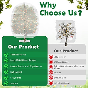 Evoio 6 x 7 FT Blueberry Bush Tomato Fruit Tree Garden Plant Protector Netting Covers with Zipper & Drawstring, Plant Protection Mesh Net Bags for Fruit Tree Flowers (1 Pcs)