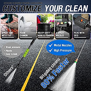 Power Washer, 3000PSI Pressure Washer 2.6GPM 1900W Electric High Pressure Washer Professional Car Washer Cleaner Machine with Hose,4 Nozzles for Patio Garden Yard Vehicle