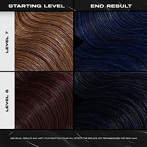 XMONDO Color Sapphire Color Depositing Mask & Semi Permanent Blue Hair Dye | Vegan Formula Hair Color with Bond Boosting Technology & Hyaluronic Acid to Nourish, Revitalize & Repair, 8 Fl Oz 1-Pack