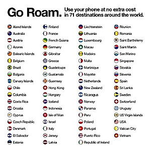 (Unlimited) Three Mobile Sim Card 2GB of High-Speed Data (Then Unlimited Normal Data) + Unlimited Calls & Texts for 30-Days Free-Roaming - 71 Destinations Including All European Countries AIO10 3Sim