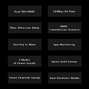 CVW Swift 800Pro Wireless Video Transmission System Set HDMI SDI HD Image Wireless 800ft Transmitter Receiver RTMP Live Streaming APP Monitor CVW 800 Pro for iPad Smartphone Monitor DSLR Camera