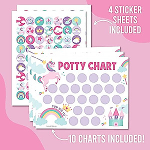 Unicorn Potty Training Chart For Toddler Girls - Potty Training Sticker Chart For Girls Potty, Potty Chart For Girls With Sticker, Sticker Chart For Kids Potty Training Reward Chart, Kids Reward Chart