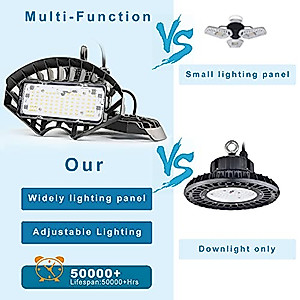 Lightdot 8Pack 100W LED High Bay Light with 3 Adjustable Panels, 5000K 14000LM Super Bright Shop Lights, LED Commercial Bay Lighting with 5ft UL Cable Plug for Barn/Warehouse/Workshop
