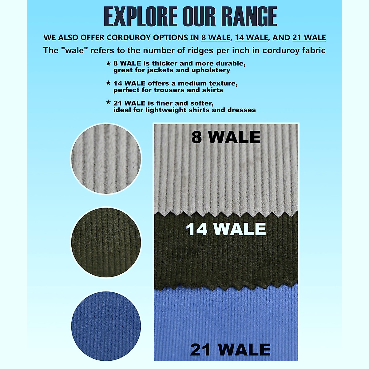 Corduroy Fabric 21 Wale Apparel 140-150GSM Solid Color by Continuous Yard 58" W 100% Cotton-Egyptian Yarn Stripe Texture Soft & Lightweight Baby Blanket Blouses Shirts Rompers Sweater Canary Yellow