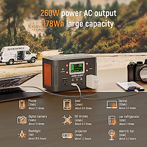 HOWEASY 260W Portable Power Station.178Wh Solar Generator(Solar Panel Not Included) with 110V AC Power Socket Backup Power Supply, Suitable for CPAP, Outdoor Camping Travel Home Emergency