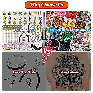 Labeol Ring Making Kit 32 Colors Crystals Beads for Jewelry Making Kit Gemstone Chip Beads Irregular Nataral Stone with Jewelry Making Supplies Bracelet Making