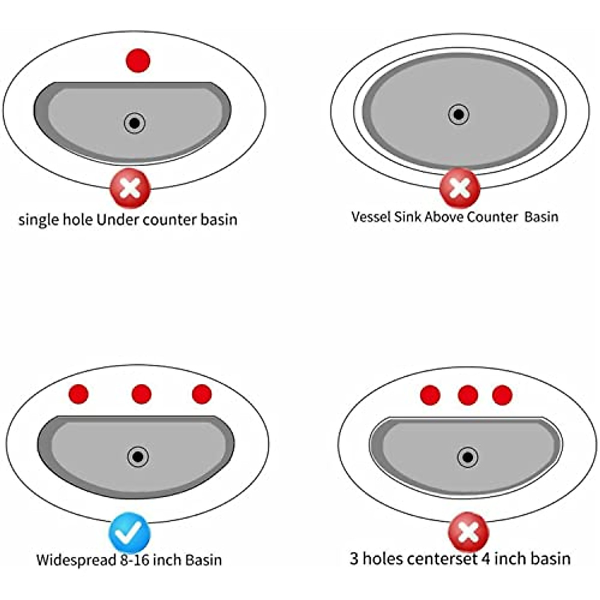 Oulantron Waterfall Widespread Bathroom Sink Faucet Bathroom Basin Sink Faucet LED with Changing 2 Handle 3 Hole Brushed Nickel Cold and Hot Water Mixer Vanity Bathroom Faucet