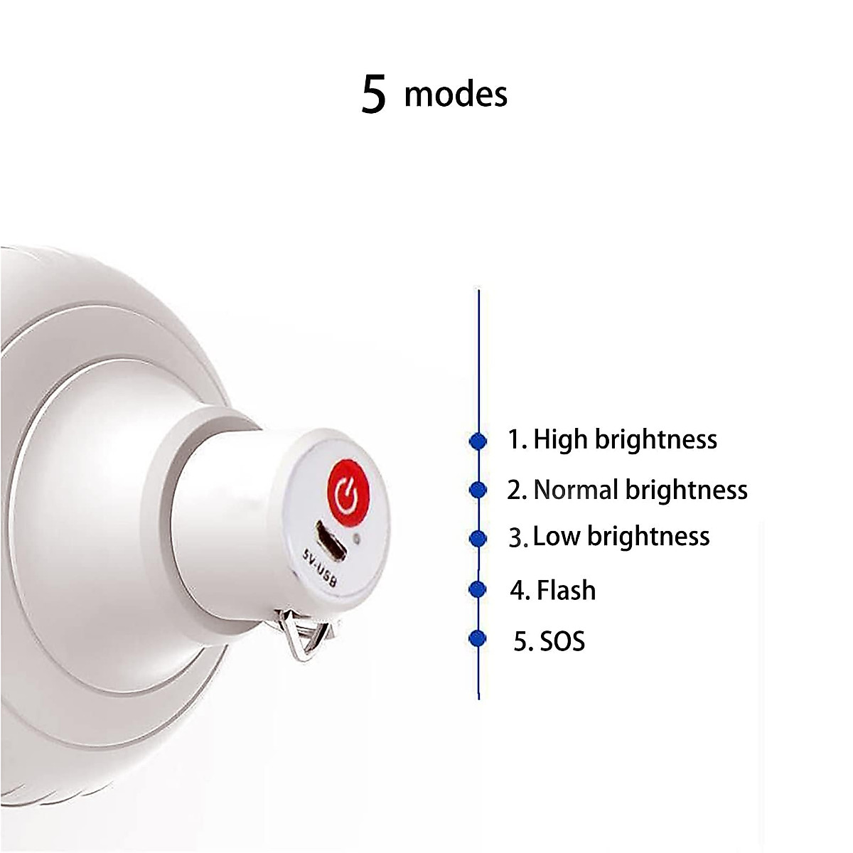 Multi-Functional Emergency LED Light Bulb with USB Charging, Capable to Recharge Mobile Devices , Ideal for Power Outage, Tent Camping, Fishing (WHITE-LED-100W)