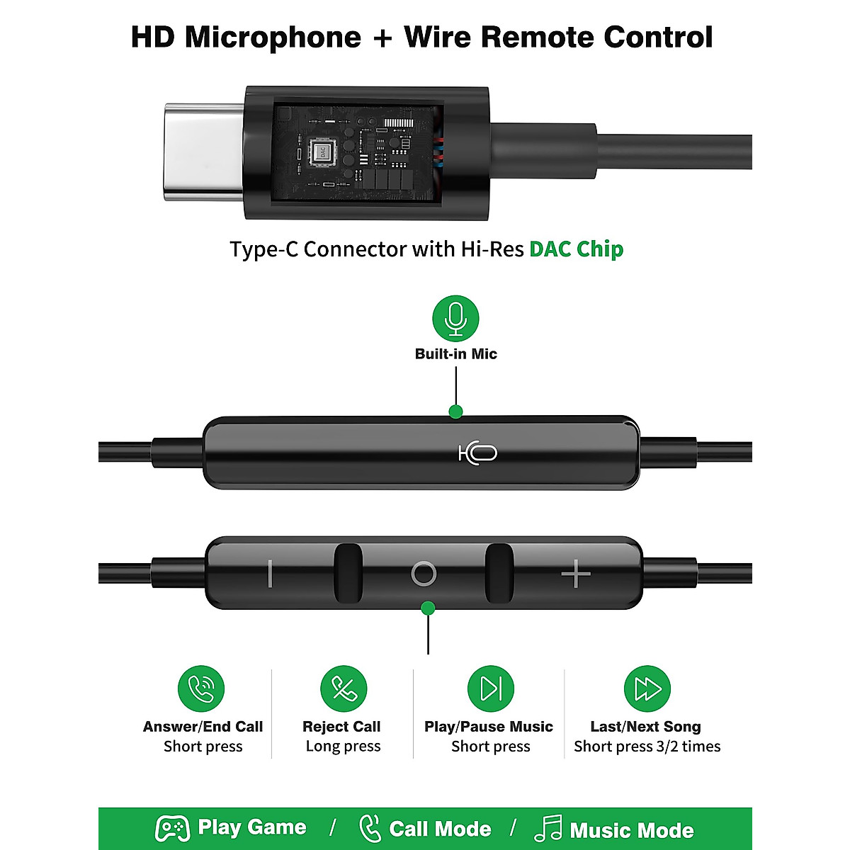 USB C Headphones Magnetic USB-C Wired Earbuds HiFi Stereo Type C Earphones Microphone Volume Control for Galaxy S24 S23 FE S22 S21 Ultra Flip Fold,Motorola Edge/Razr,iPad 10,iPhone 16/15,Pixel,Oneplus