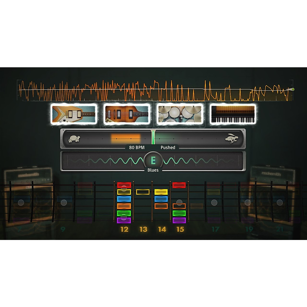 Rocksmith 2014 Edition (PS3)