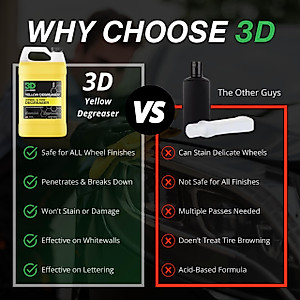 3D Yellow Degreaser Wheel & Tire Cleaner - Safely Removes Brake Dust & Dirt from Wheels & Tires - All-In-One Car Wash Detailing Spray Refill 1 Gallon
