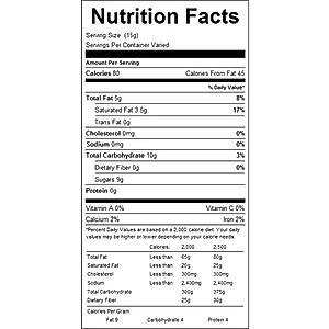 Mini Cinnamon Drops, Bulk Size, Baking Chips (1 lb. Resealable Zip Lock Stand Up Bag)