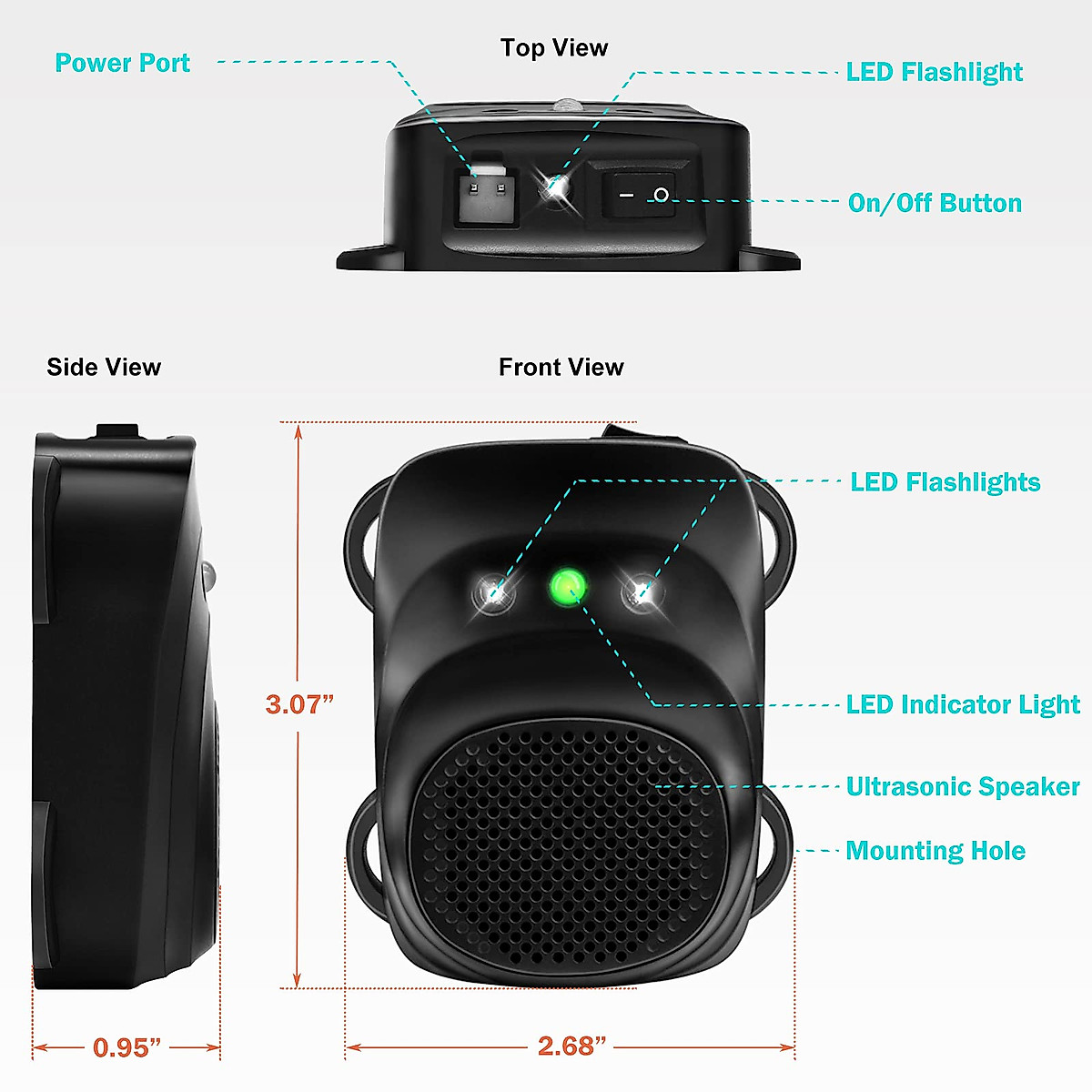 Loraffe Ultrasonic Rodent Repellers Bundle, Wired Under Hood Animal Repellers for 12V Car Battery, 4 in 1 Plug in Rodent Repeller, Vehicle and Garage Rodent Defense, Pest Control