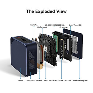 Beelink Mini PC, SEi12 Mini Computers Intel i7-12650H(Up to 4.7GHz) 10C/16T, Micro PC 32GB DDR4 RAM 500GB M.2 NVMe SSD, Desktop Computer Supports 4K@60Hz/Dual HDMI/WiFi6/BT5.2/Gigabit Ethernet/HTPC