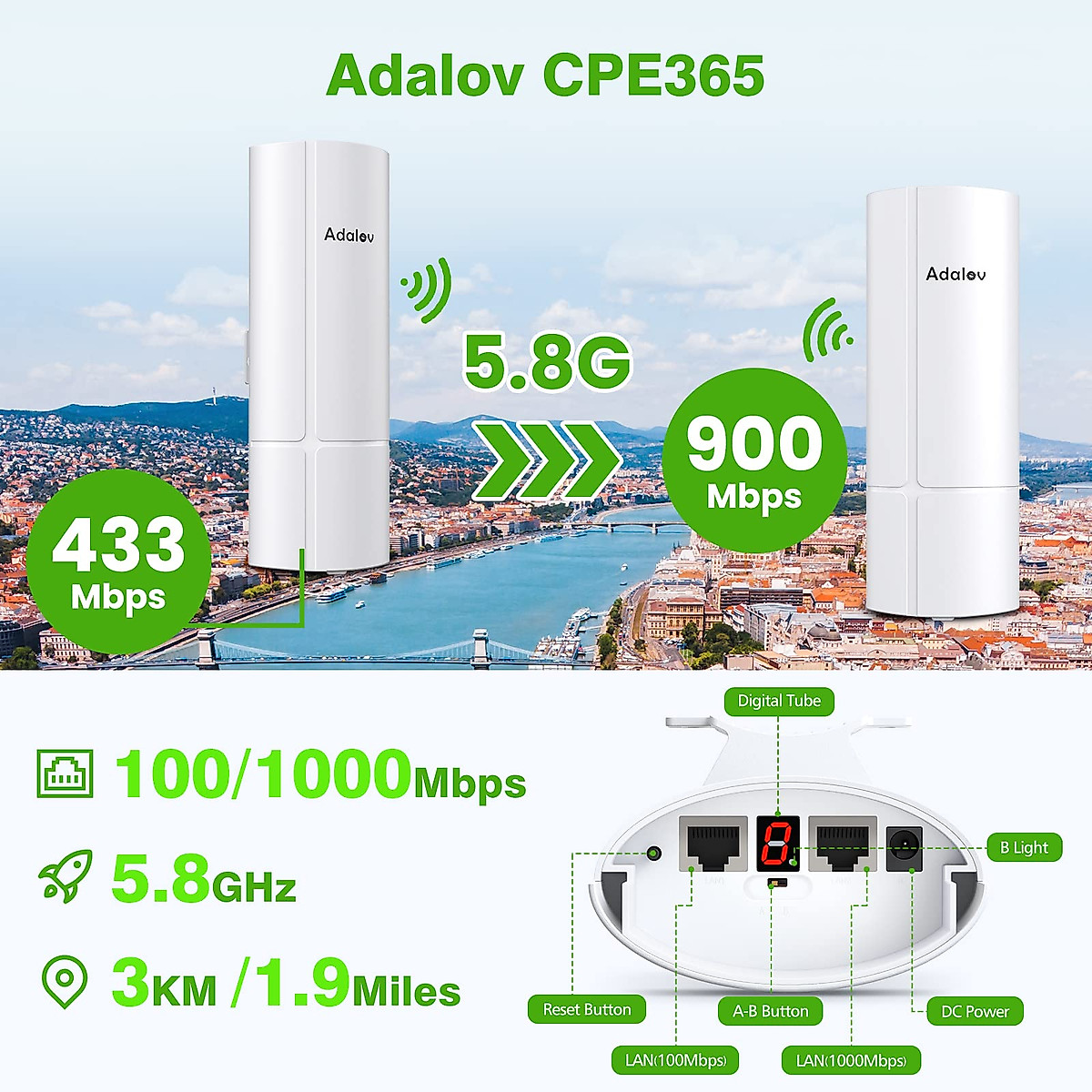 Wireless Bridge, 3KM Gigabit WiFi Bridges with 1000Mbps LAN Port, 16dBi Antenna, Adalov 5.8G Point to Point Wireless Bridges Outdoor, 900Mbps Plug and Play High Speed CPE, 24V POE Adapter, 2 Pack