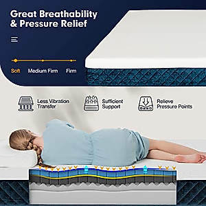Giantex 10 Inch Full Size Mattress, Gel Memory Foam Mattress w/Jacquard Fiber Cover, Roll-Up Mattress in a Box for Cool Sleep, Fatigue Relief & Motion Isolation, CertiPUR-US Certified