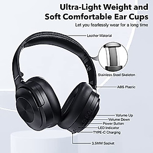 Noise Cancelling Headphones Wireless Bluetooth Foldable Over Ear Headphones with Microphone 40H Playtime Deep Bass Memory Foam Ear Cups for Laptop,TV,Travel,Work