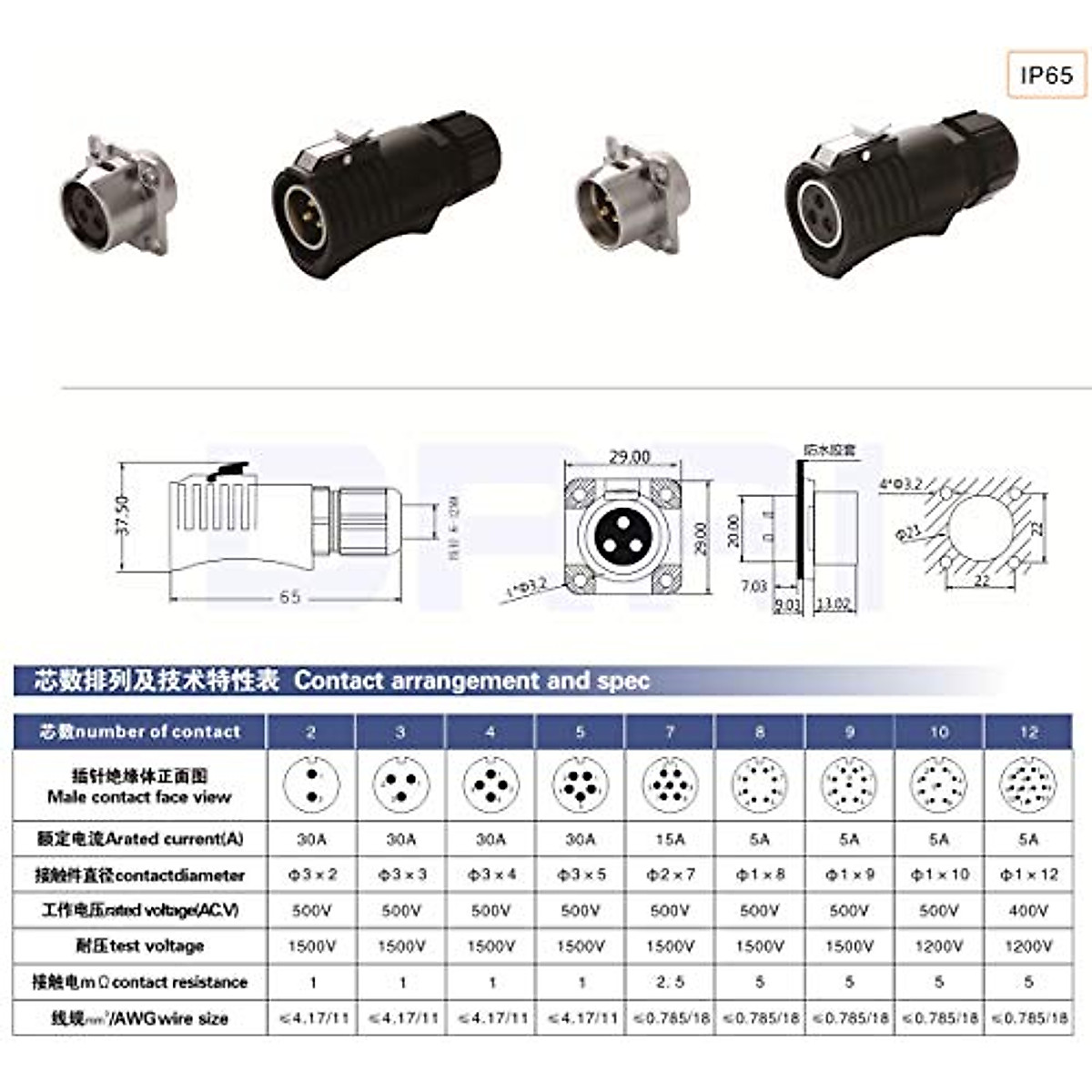 LP20 9 Pin Outdoor Waterproof Bulkhead Quick-Disconnected Power Industrial Circular Connector for Solar Generator RV Solar Panels