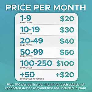 Biometric Employee Time Clock with Online Reporting - Face, Palm, Finger, Badge, WiFi Ready (#CB4000)