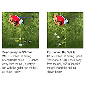 Golf & Baseball's Training Partner for 25 Years: Easy-to-Use and Reliable Doppler Measures Swing Speed and Tempo