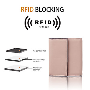 Travelambo RFID Blocking Small Mini Compact Wallet Coin Pouch Holder Trifold Credit Card Holder Pocket Purse for Women
