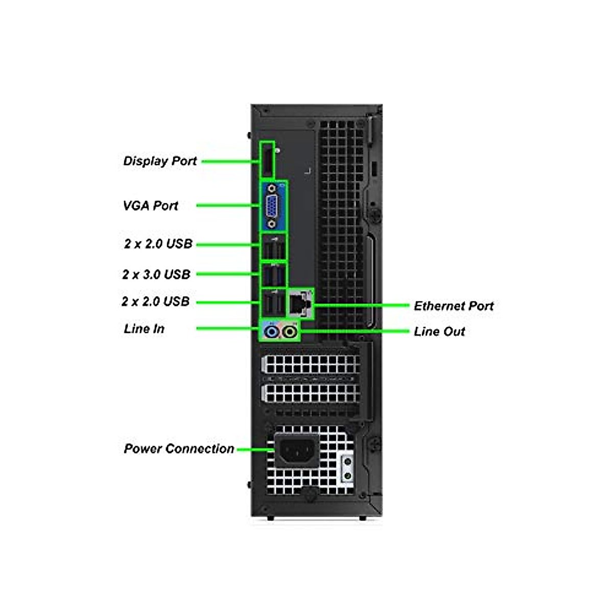 Dell OptiPlex 3020 SFF Computer Desktop PC, Intel Core i5 Processor, 16GB Ram, 120GB M.2 SSD, 2TB Hard Drive,Keyboard & Mouse, Wi-Fi & Bluetooth, Windows 10 Pro (Renewed)