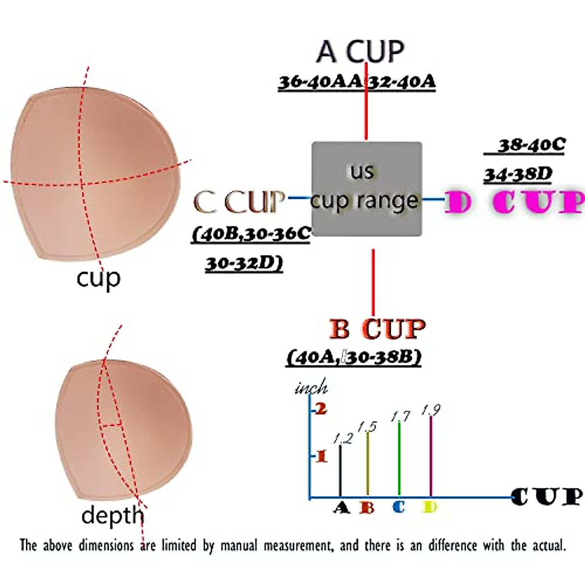 WMugthome 3 Pair Sewn Bra Pads Inserts for Women's Sports to Hide Nipples or Bra Inserts Push Up(Beige-semicircle-A CUP)