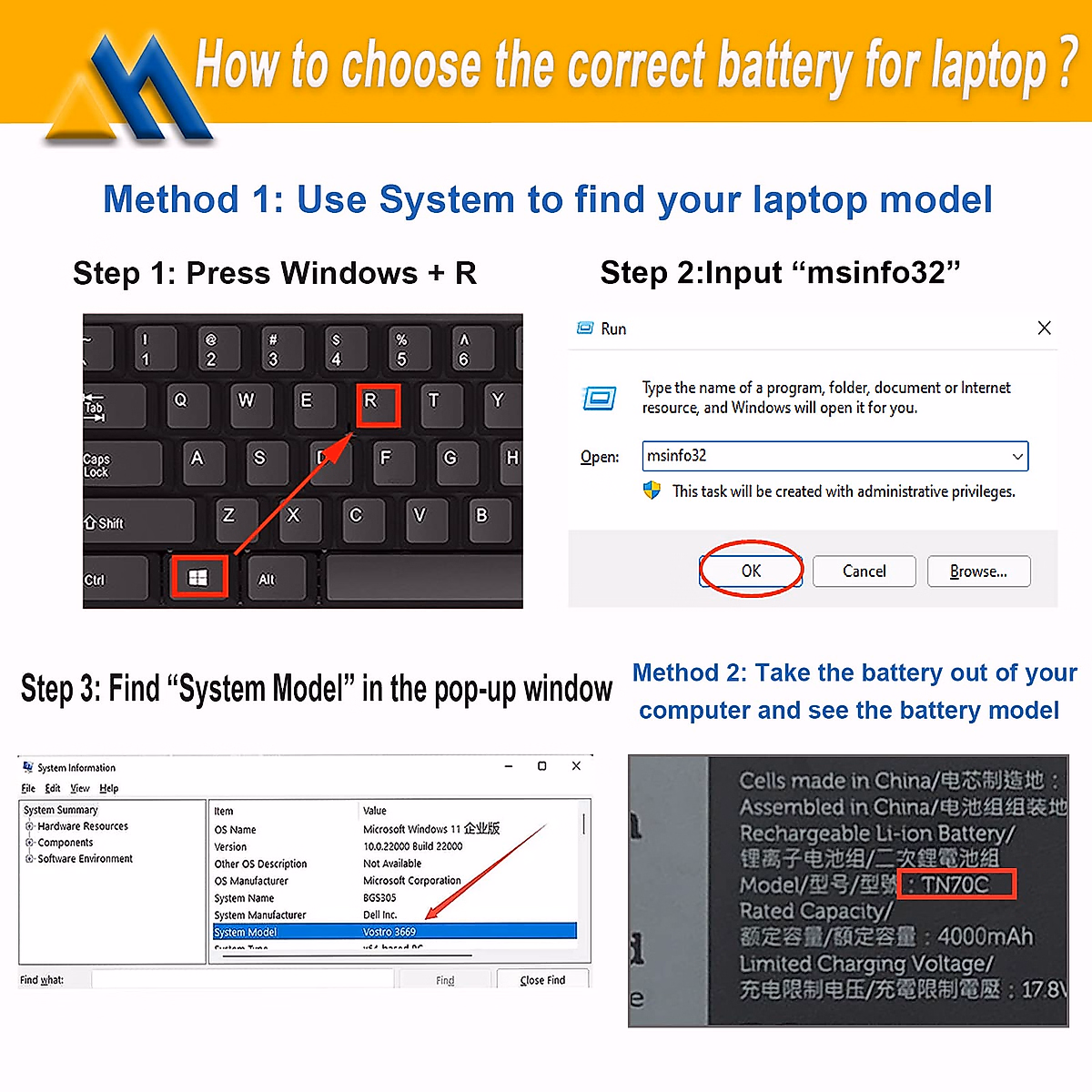 Mobik 64Wh TN70C Battery Replacement for Dell Inspiron 3510 3511 3515 5310 5410 5418 5510 5515 Latitude 3320 3330 3420 3520 Series Vostro 3510 3511 3515 5410 5510 G91J0 V6W33 0WV3K8 15.2V 4000mAh