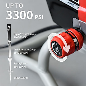 AEROPRO Tools Airless Paint Sprayer, 950W 0.52GPM 3300PSI High Efficiency Airless Sprayer with Tip Extension & Tip Sets, Indoor Paint Sprayer for Walls, Home Interior, House Painting, DIY Projects