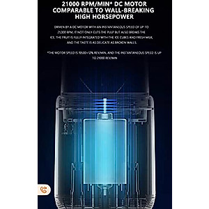 Paramexview Portable Blender for Juices & Smoothies | Fresh Juicer with 6 blades | USB rechargeable | 14oz Fusion Blender | BPA-free and eco-friendly material | Travel, Sport, and Home use | Comes with 1 Mixer, 1 Cup, 1 Sport Lid & 1 USB charger cable (Pi