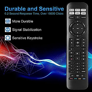 Remote Control for Bose RC-PWS III IR Cinemate IIGS 1SR Solo5 Solo 10 & 15 Remote Control