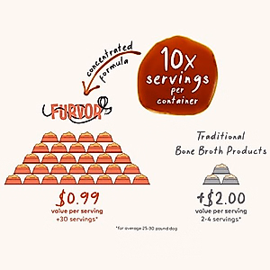 Furvor Beef Bone Broth for Dogs - Collagen Protein Supplement for Digestion, Mobility, Coat, Immune System, Healthy Dog Food Topper, Meal Boost Gravy, Grain Free, Made in USA 16 oz