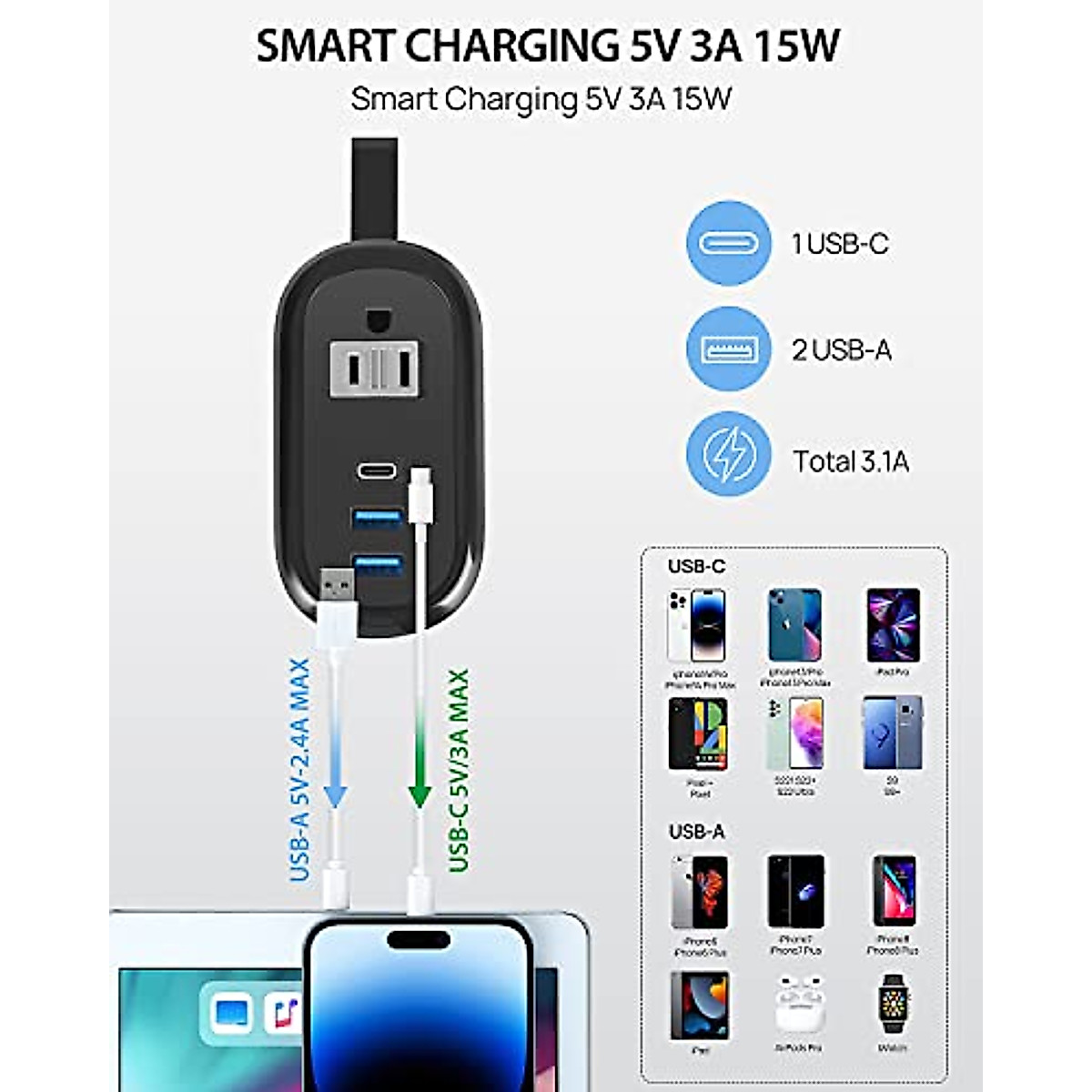 Travel Power Strip with USB Ports, Portable Small Power Strip with 4FT Wrapped Flat Plug Extension Cord, 2 Outlets 3 USB Ports(1 USB C), Non Surge Protector for Cruise Ship Hotel