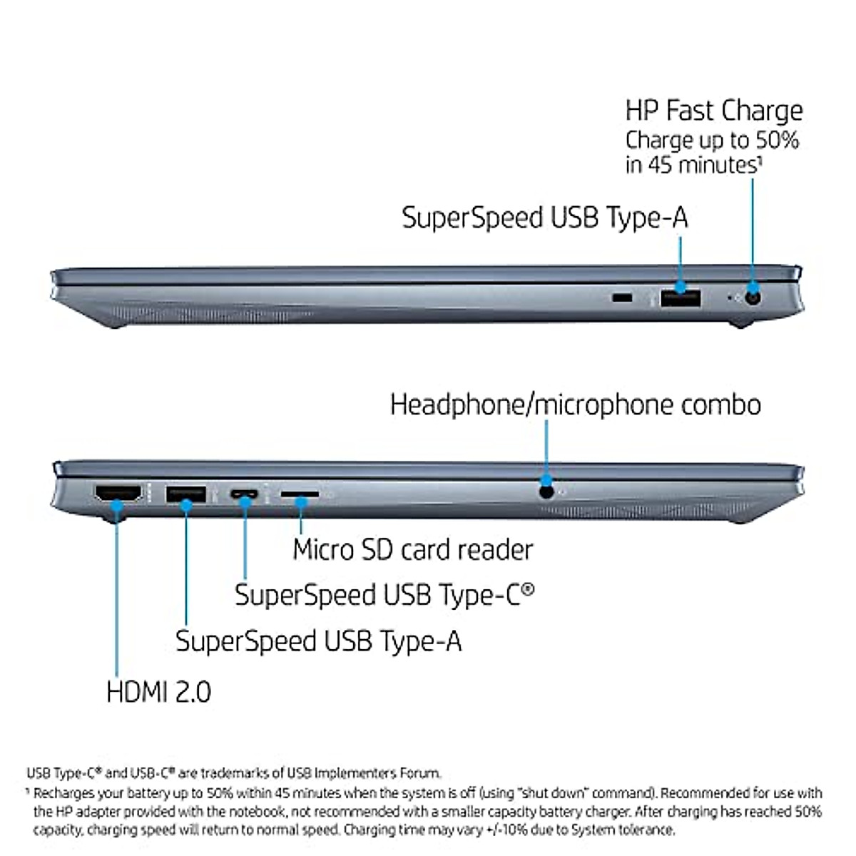 HP High Performance Pavilion 15 15.6" FHD Laptop, 11th Gen Core i7-1165G7, WiFi-6, Backlit Keyboard, USB-C, HDMI, Iris Xe Graphics, 8GB RAM, 512GB PCIe SSD, Win 11